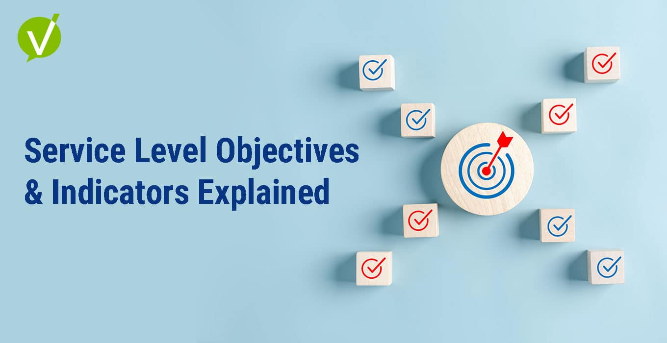 Service Level Objectives (SLOs) and Indicators Explained | Boost Reliability
