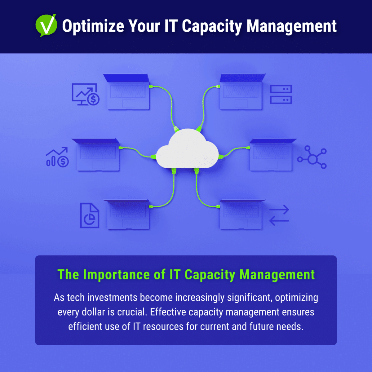 IT Capacity Management: Optimize Your Tech Resources