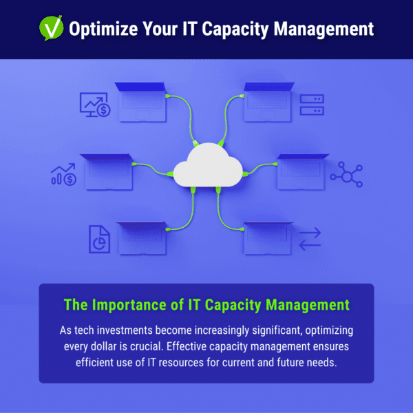 IT Capacity Management: Optimize Your Tech Resources