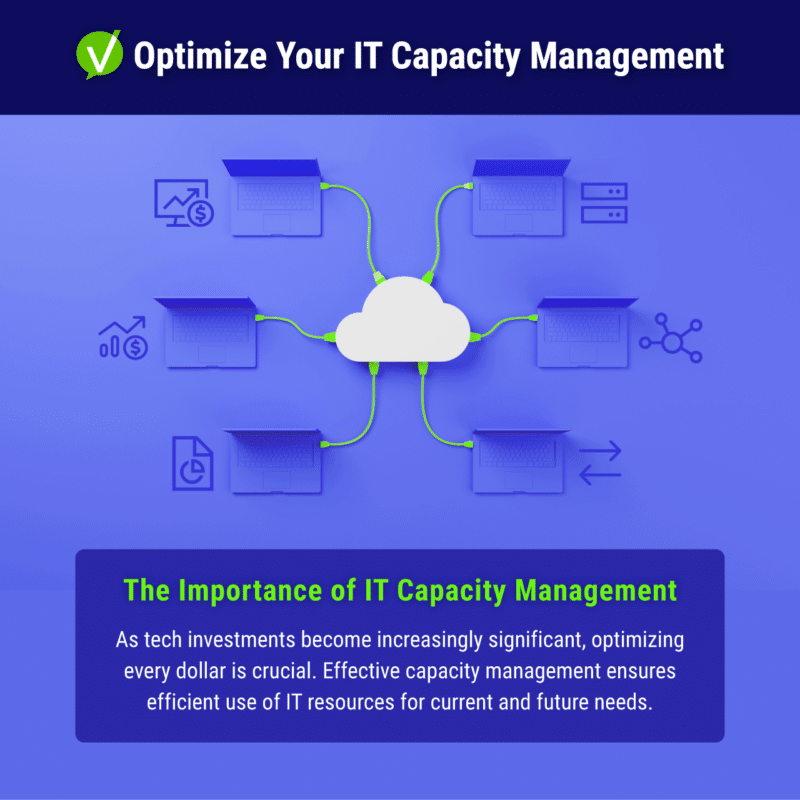 IT Capacity Management: Optimize Your Tech Resources