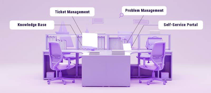Mastering ITSM Use Cases for Enhanced Business Operations | Vivantio Blog