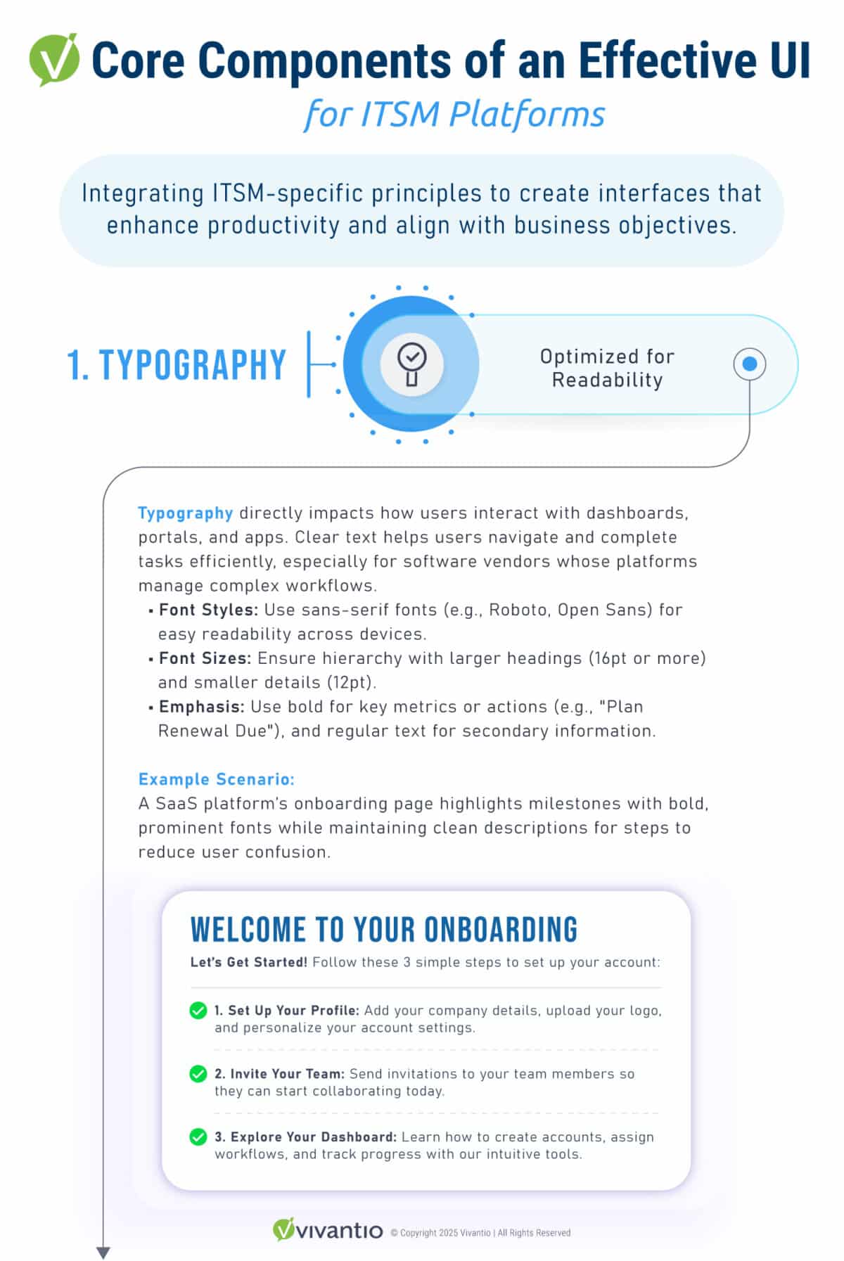 The Importance of User Interface and Service Principles for Better UX