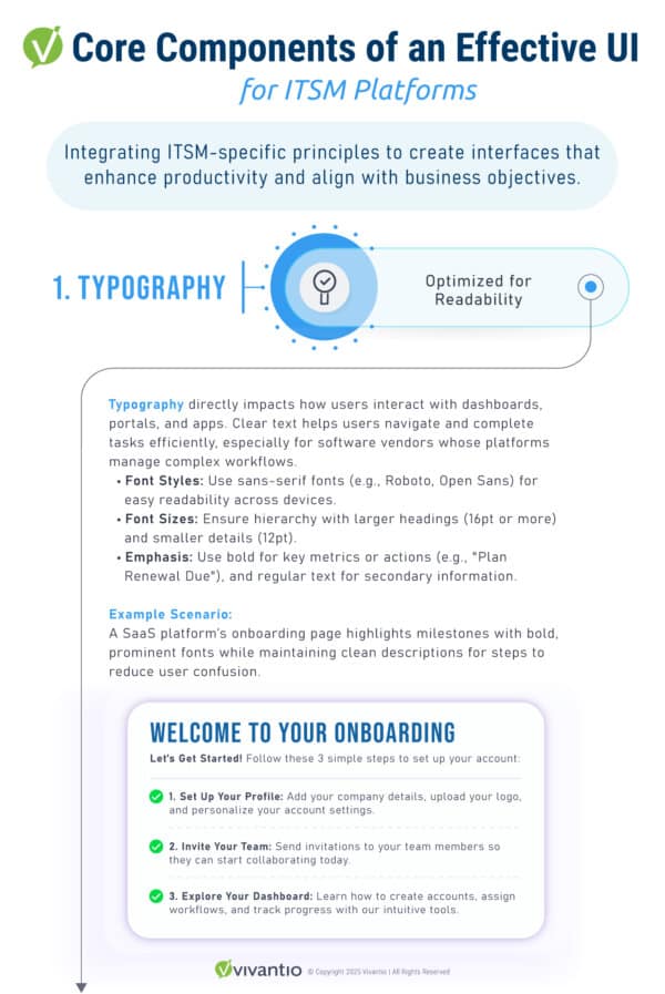 The Importance of User Interface and Service Principles for Better UX