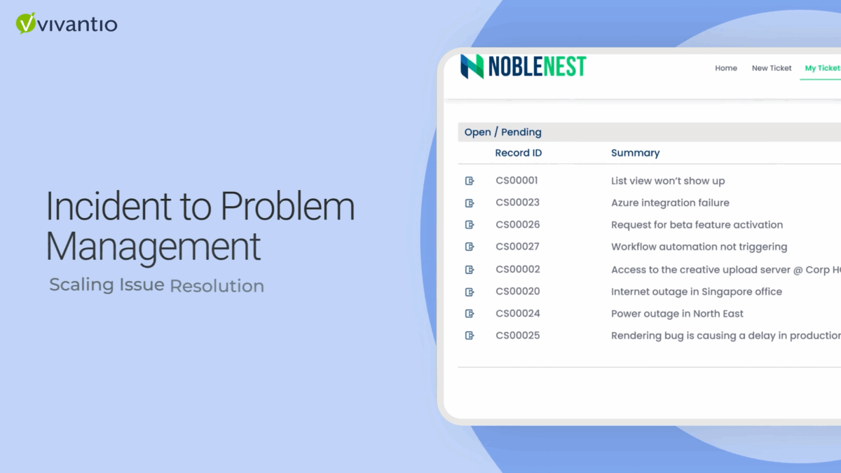 Ticket Lifecycle Management: Enhanced B2B Ticketing System | Vivantio