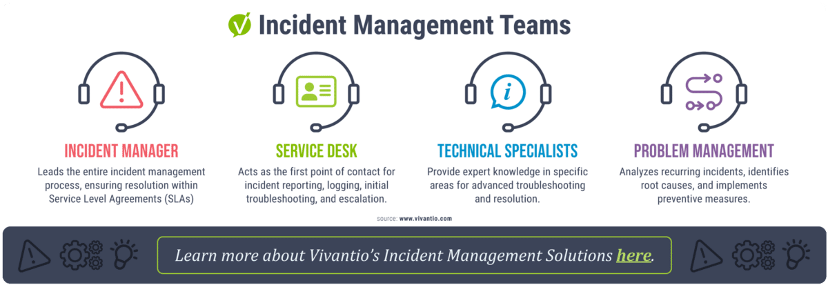 Boost Your ITSM Efficiency with an Incident Management Team
